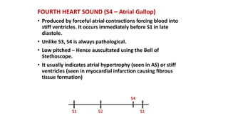 Auscultation.pptx