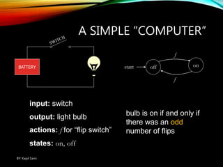 Introduction to Automata Theory | PPT