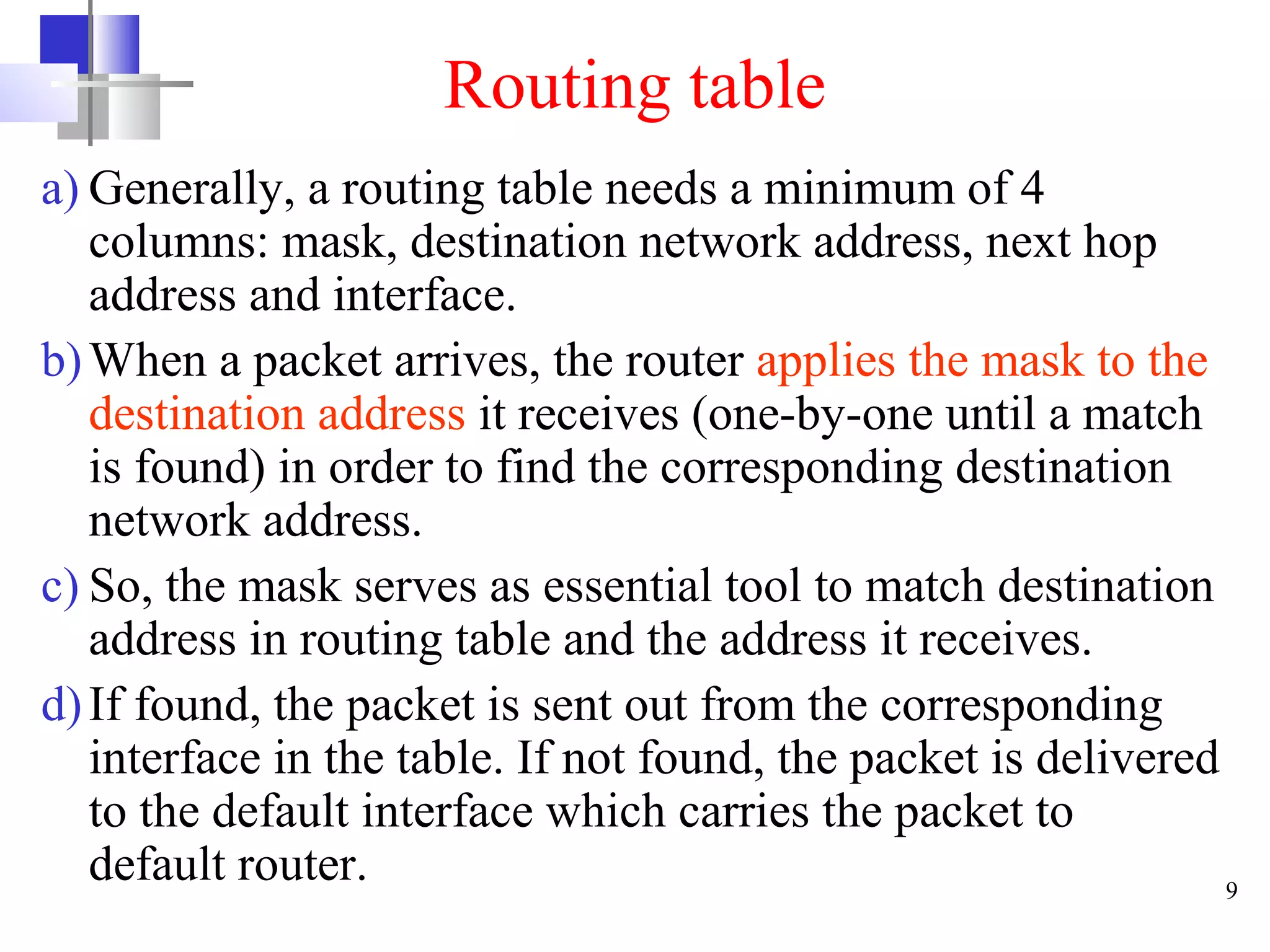 Concept Of Network Routing Layer Ppt Computer Networking Computing