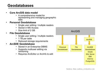 Lecture 1b introduction to arc gis | PPT | Databases | Computer Software and Applications