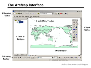 Lecture 1b introduction to arc gis | PPT