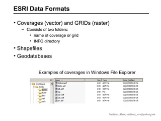 Lecture 1b introduction to arc gis | PPT