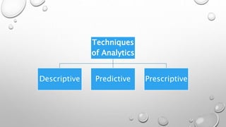 Lecture 1 ba 1 overview | PPT
