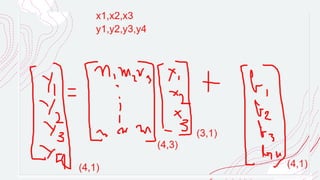 introduction to Machine learning and applications | PPTX