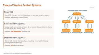 Lecture#1 Basics_of_Git_Version_Control.pdf