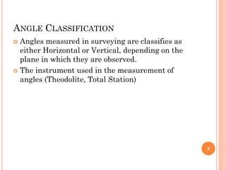 Lecture 1: Basics of trigonometry (surveying) | PDF
