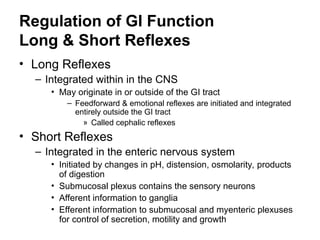 LECTURE 1b DIGESTIVE SYSTEM for medical.ppt