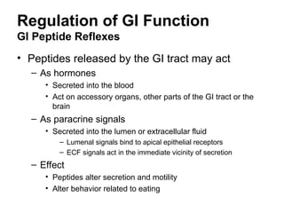 LECTURE 1b DIGESTIVE SYSTEM for medical.ppt