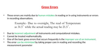 Lecture 1 BIMT (Basic Instrumentation and Measurement.pptx