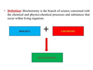 Lecture 1 _Biochemistry Importance in agriculture | PPTX