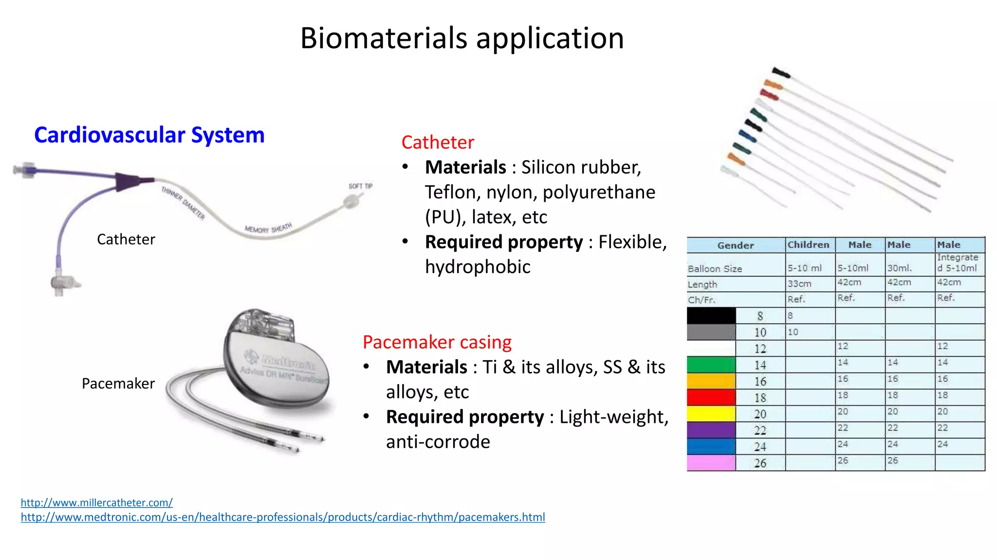 Lecture 1 biomaterials | PPTX