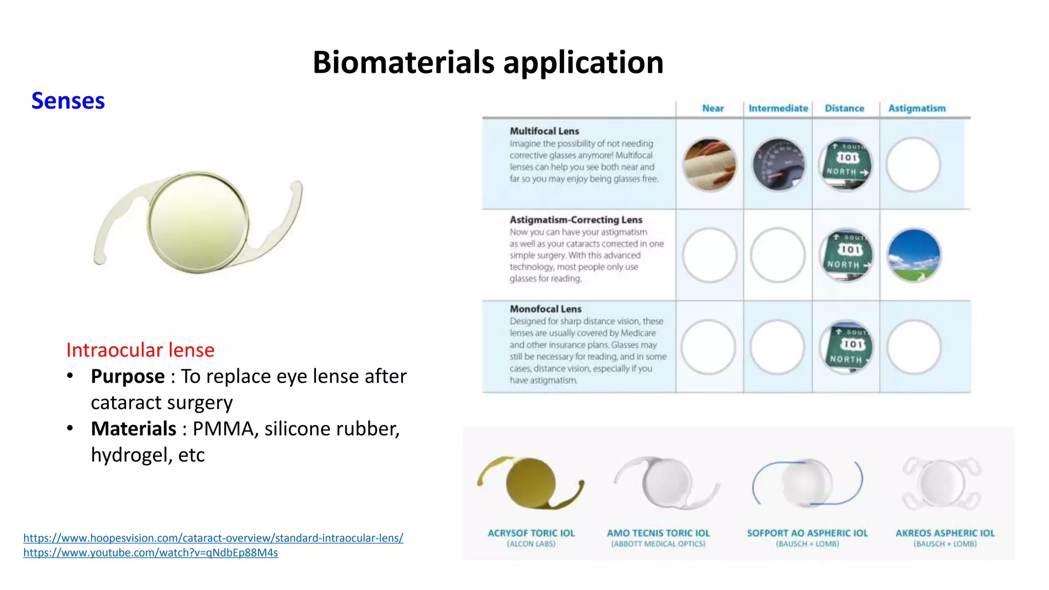 Lecture 1 biomaterials | PPTX
