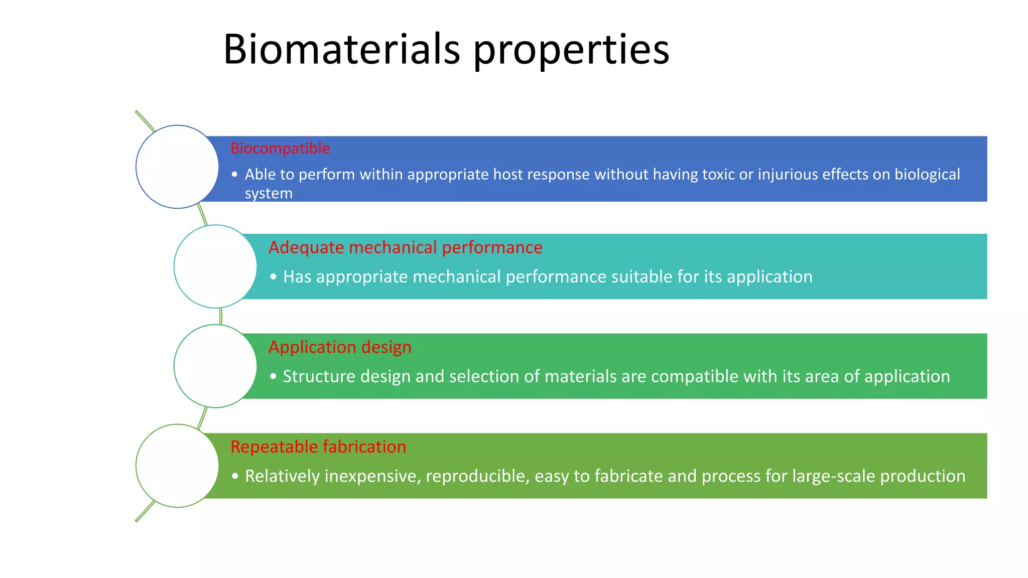 Lecture 1 biomaterials | PPTX