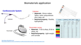 Lecture 1 biomaterials | PPTX