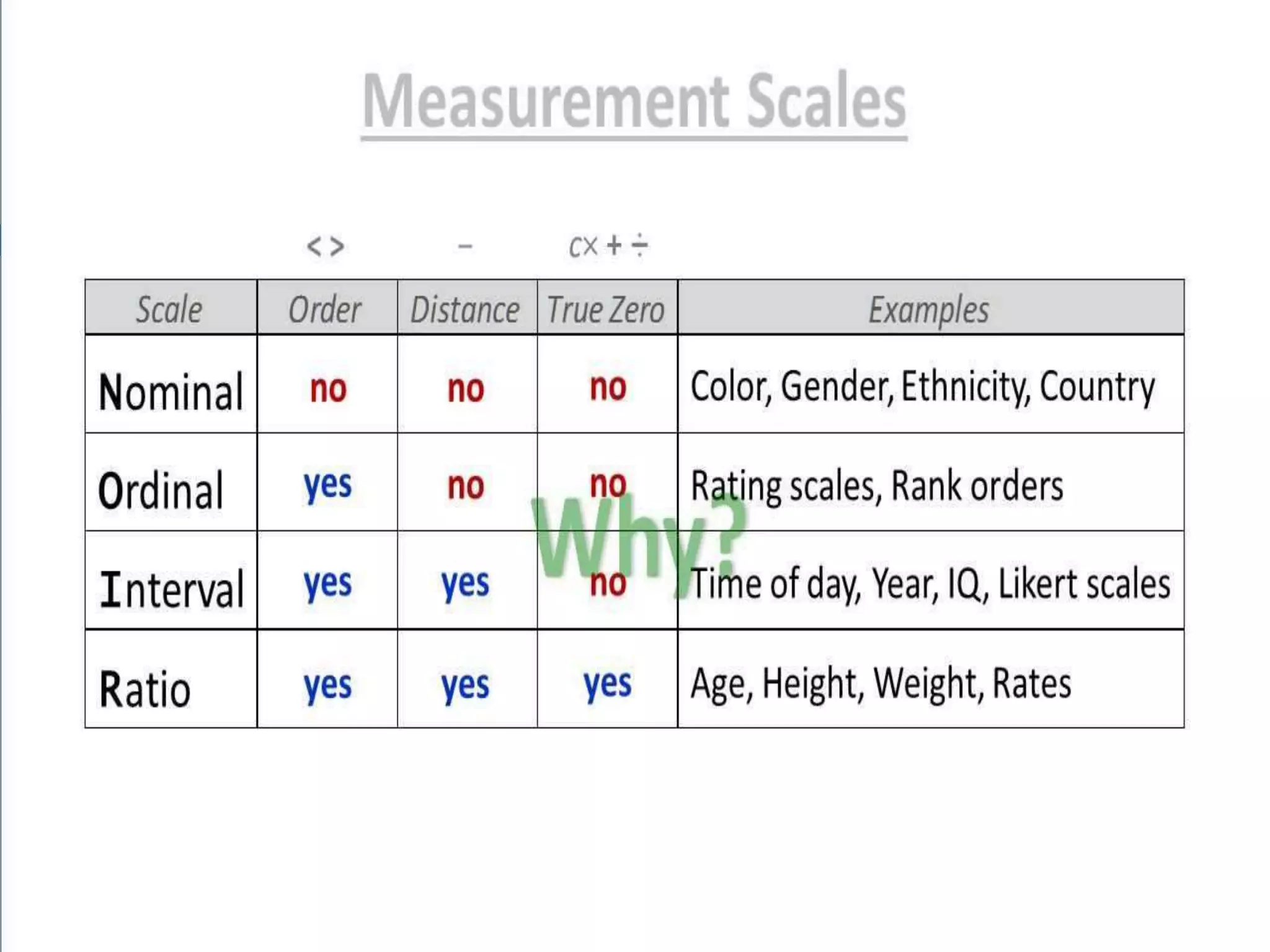 Lecture 1 Biostatistics Introduciton.pptx