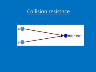 Lecture 1_Blockchain.pptx | Programming Languages | Computing