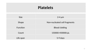 Lecture 1 Blood and blood components.pptx