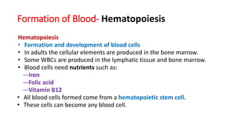 Lecture 1 Blood Physical Characteristics and Components of Blood Origin ...