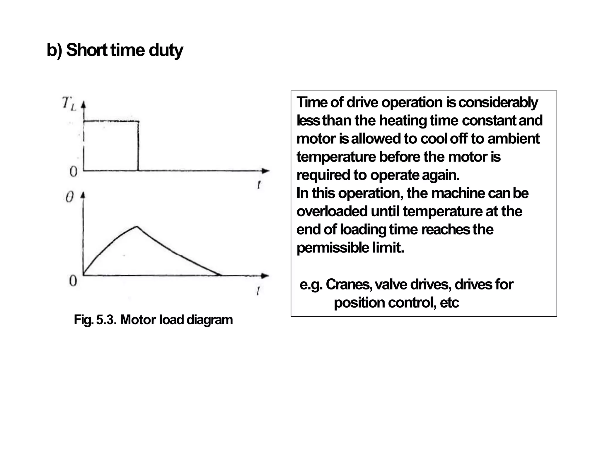 Lecture 1b Selection of Motor Rating.pptx