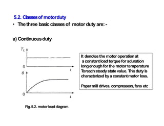 Lecture 1b Selection of Motor Rating.pptx