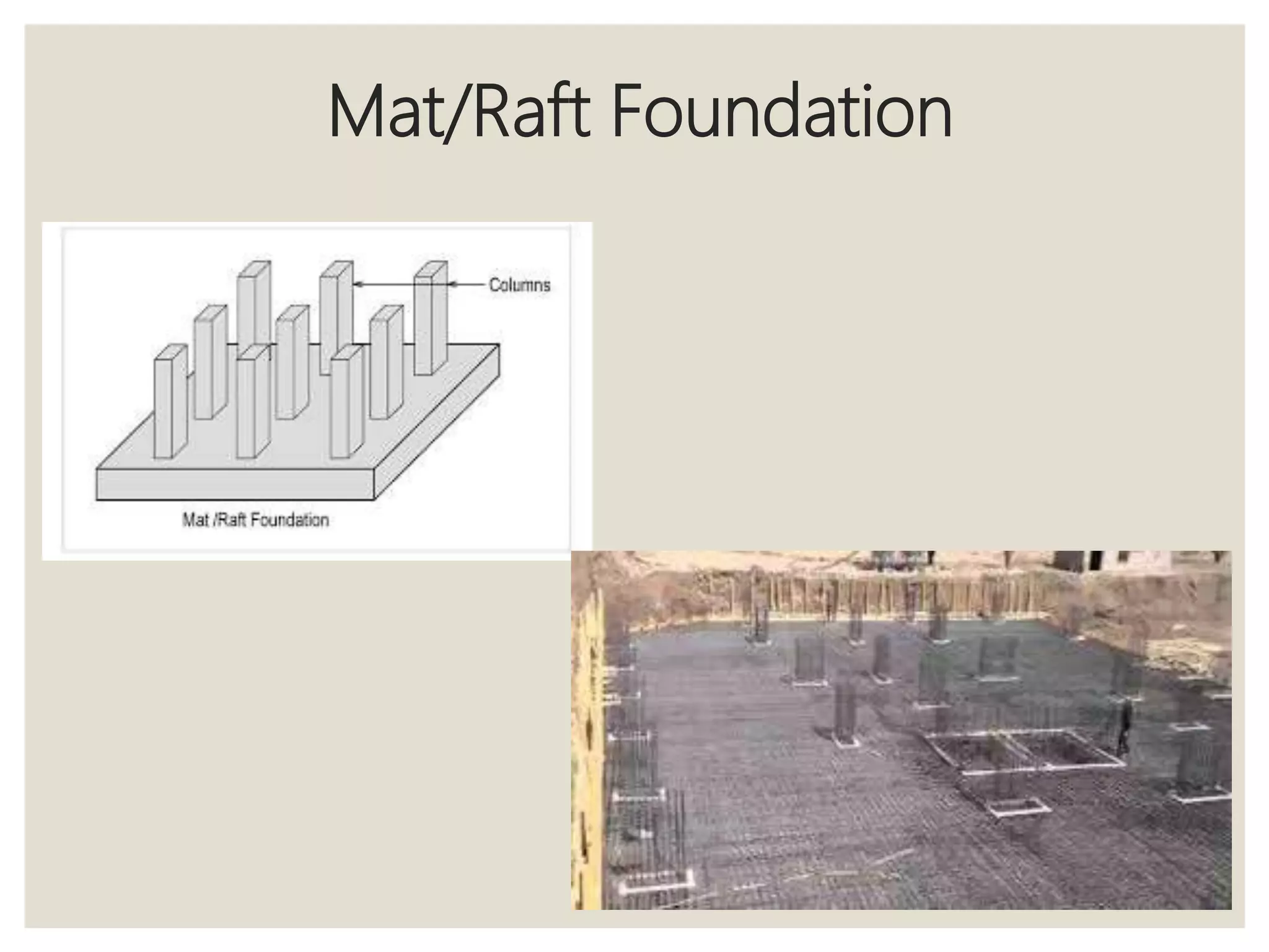 Lecture 1 Building types and components of building.pptx