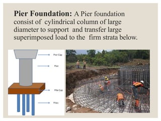 Lecture 1 Building types and components of building.pptx
