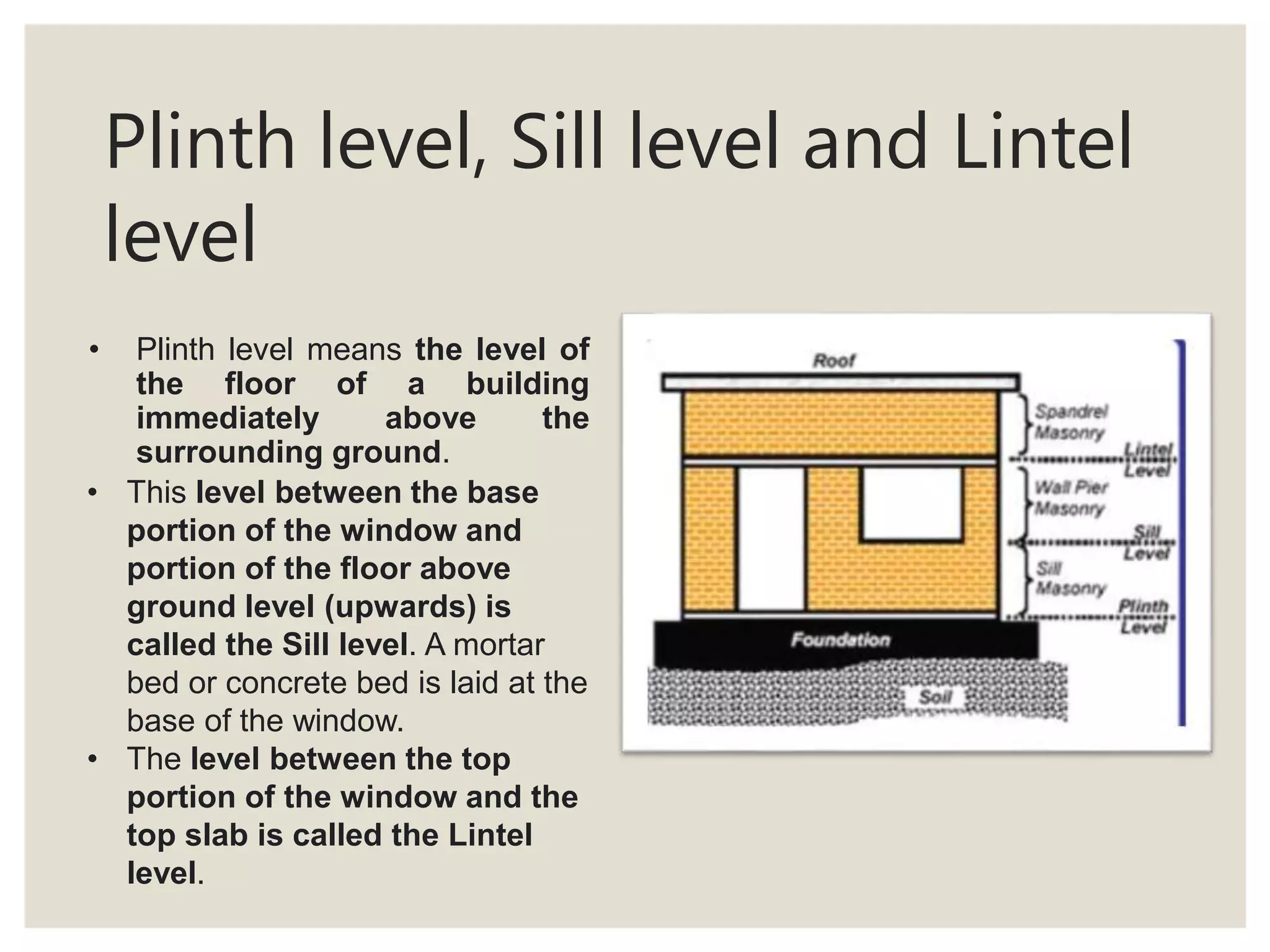Lecture 1 Building types and components of building.pptx