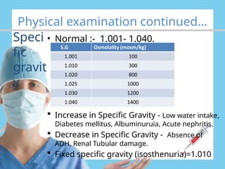 111Lecture 1 BVMLT -202 UrineAnalysis.pptx