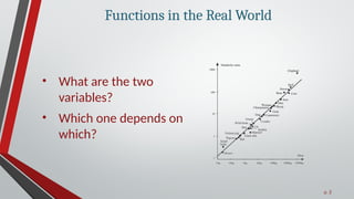 Lecture_1C1D types of function calculus .pptx