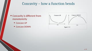 Lecture_1C1D types of function calculus .pptx