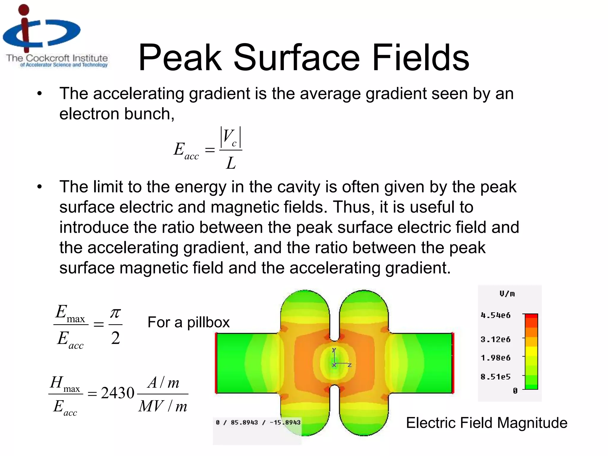 RF cavity resonator | PPT