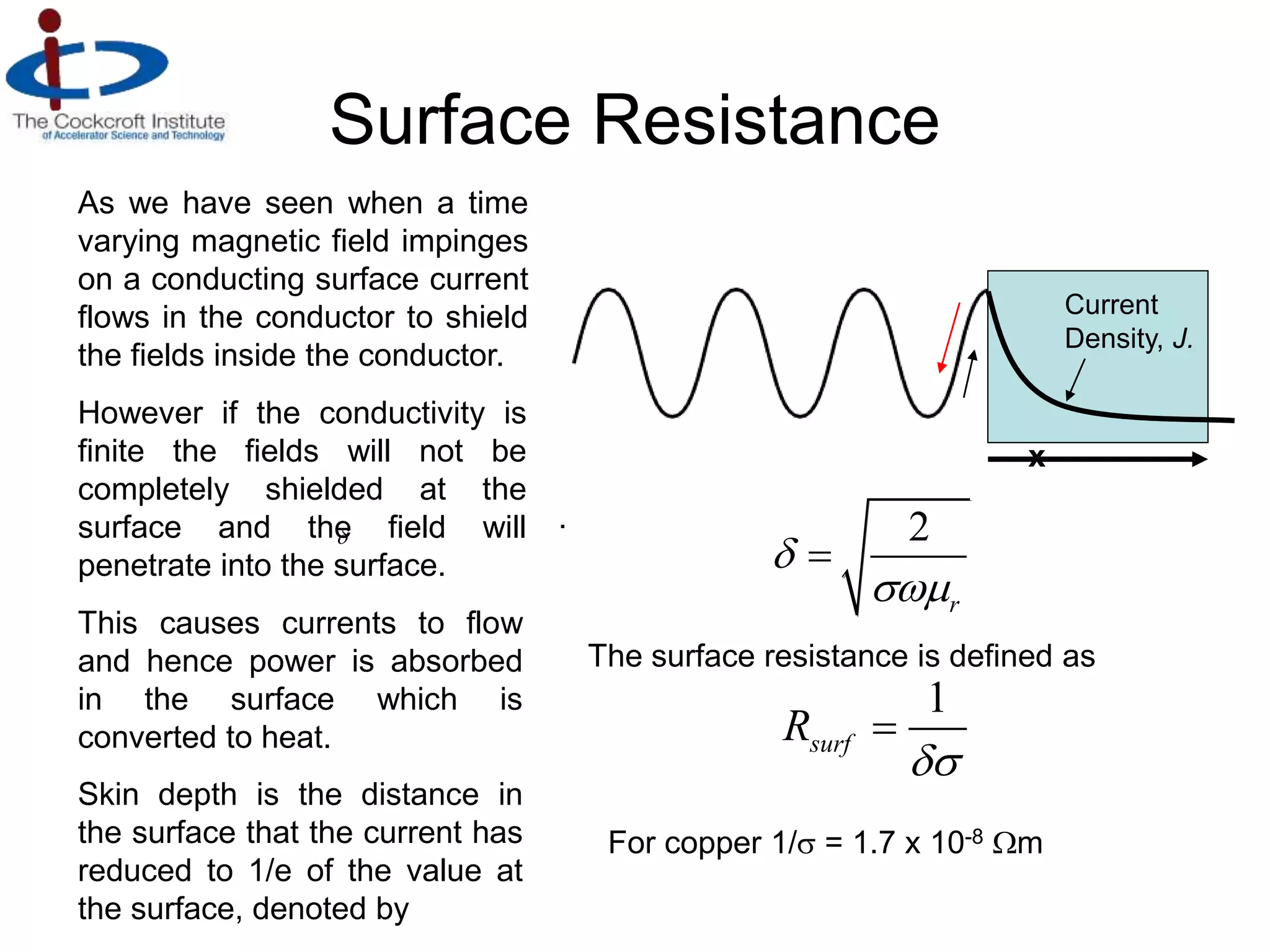 RF cavity resonator | PPT