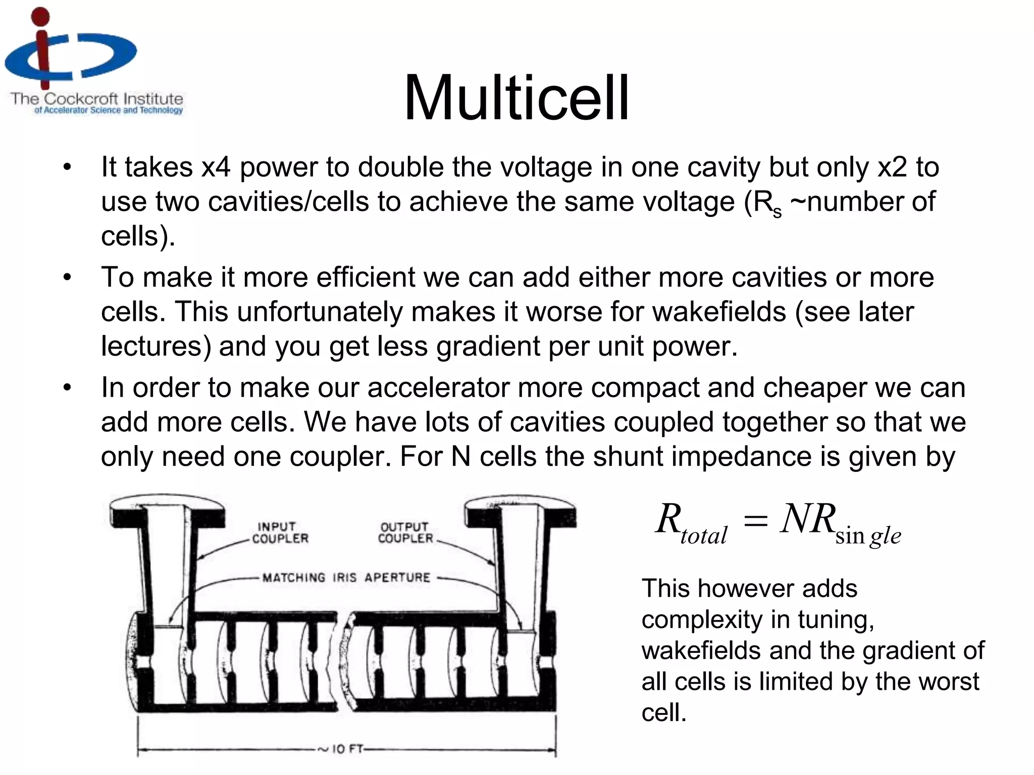 RF cavity resonator | PPT
