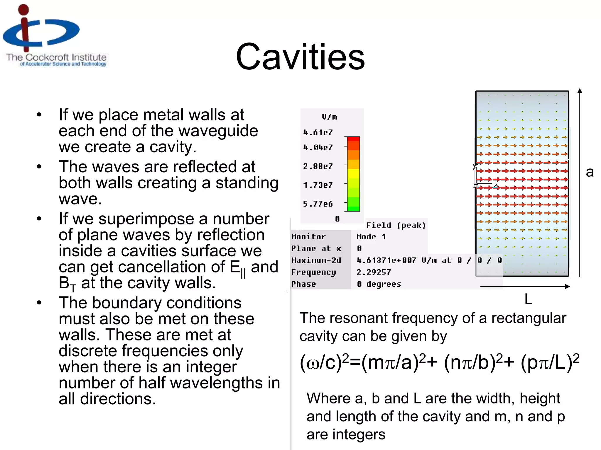 RF cavity resonator | PPT