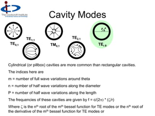 RF cavity resonator | PPT
