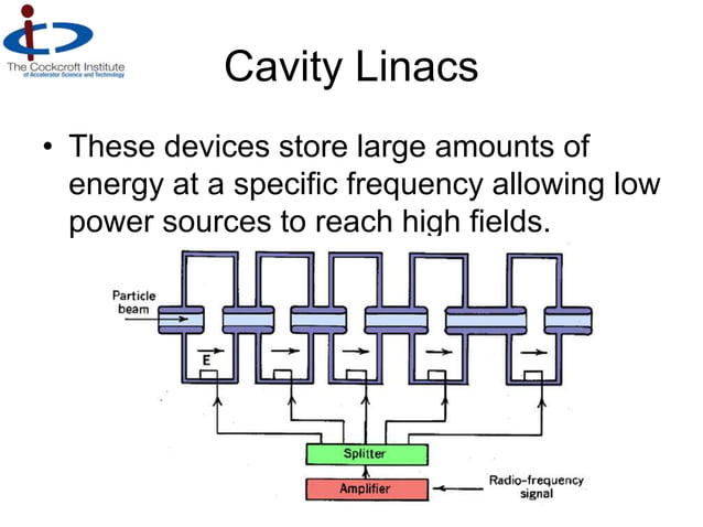 RF cavity resonator | PPT