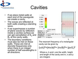 RF cavity resonator | PPT