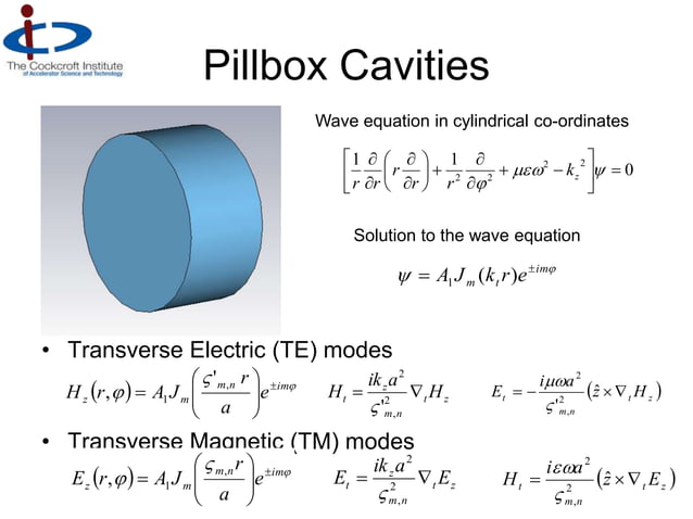 RF cavity resonator | PPT