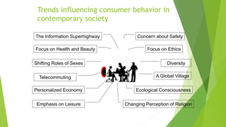 Lecture 1 (CB & Research).pptx