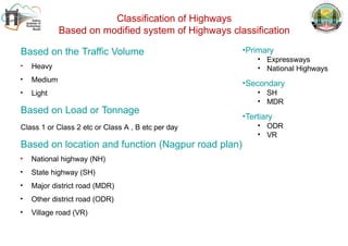 Lecture 1 of transport engineering at iit mandi | PPTX