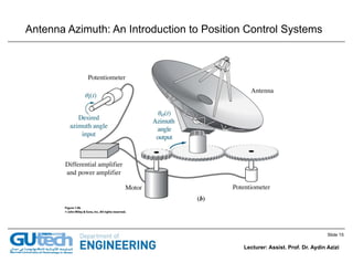 Lecture#1,ch 01 | PDF
