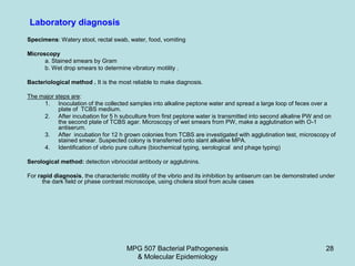 Lecture 1 (Cholera).ppt 507.ppt