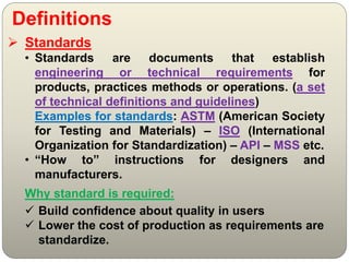 Lecture_1_Codes_specifications_credit.pptx