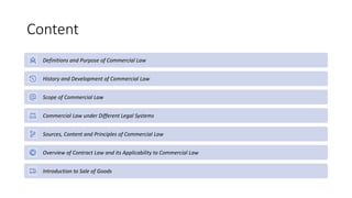 Introduction to Commercial Law.pptx