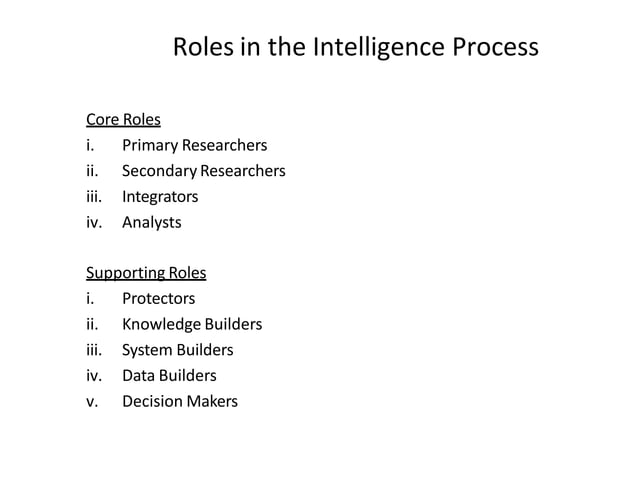 Lecture 1 Competitive Intelligence.pptx