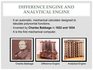 Lecture (1) Computer and its detailed history.pptx