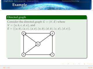 Basics on Graph Theory | PDF