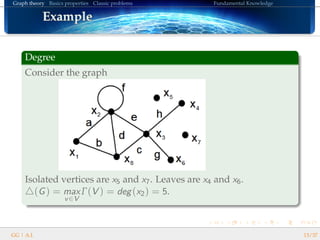 Basics on Graph Theory | PDF