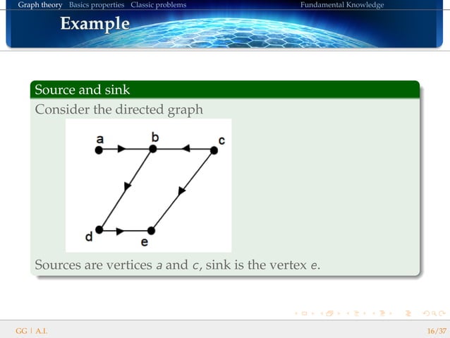 Basics on Graph Theory | PDF