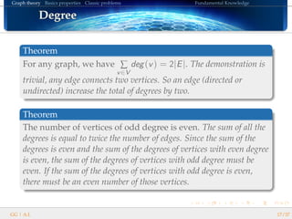 Basics on Graph Theory | PDF